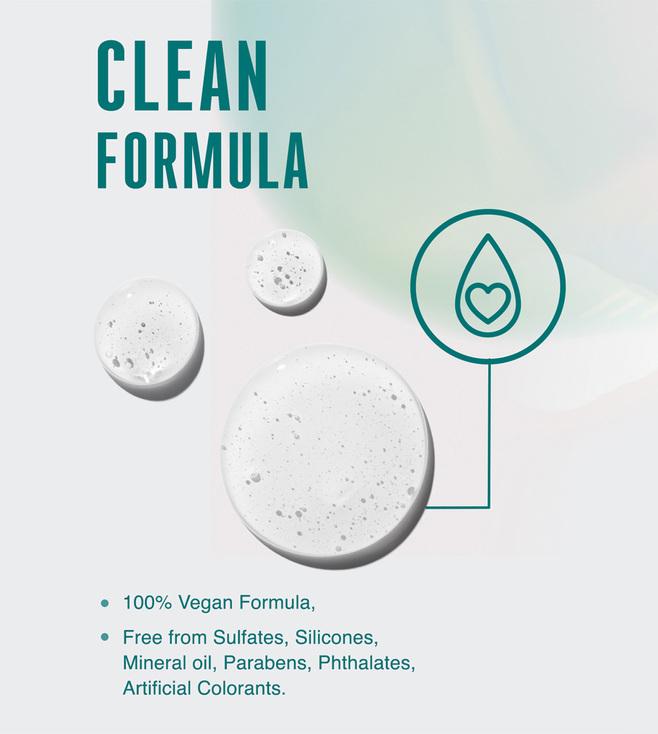 Schwarzkopf Professional Bonacure Volume Boost Shampoo 1L – Mani Ram ...